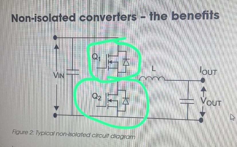 Solved Non-isolated converters - the benefits Figure 2: | Chegg.com