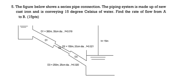 Solved 5. The figure below shows a series pipe connection. | Chegg.com