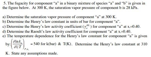 Solved 5. The fugacity for component " a " in a binary | Chegg.com