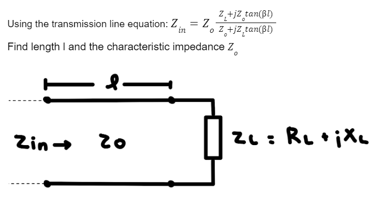 Solved Using the transmission line equation: | Chegg.com