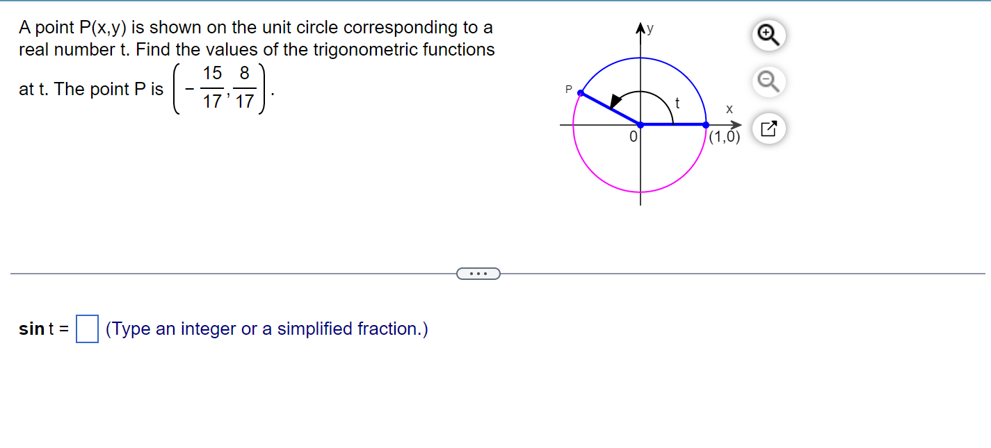 Solved A point P(x,y) is shown on the unit circle | Chegg.com