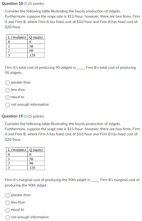 Solved Consider the following table illustrating the hourly | Chegg.com