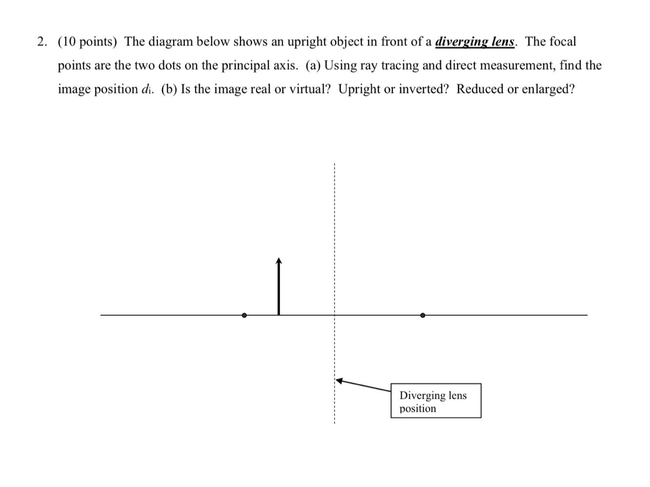 Solved 2. (10 points) The diagram below shows an upright | Chegg.com