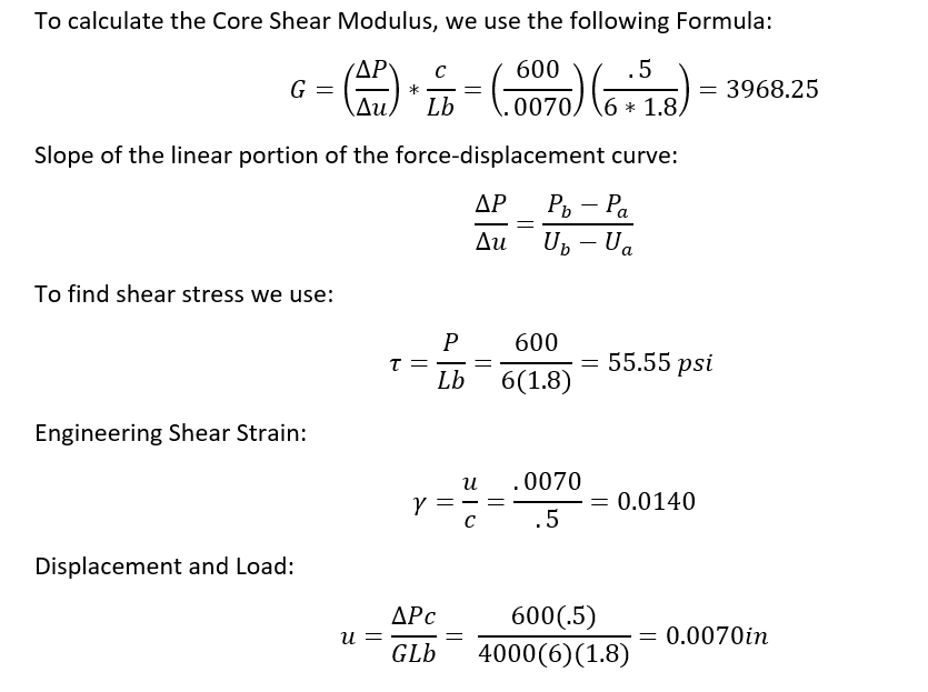 Solved I am trying to get a MatLab code that displays | Chegg.com