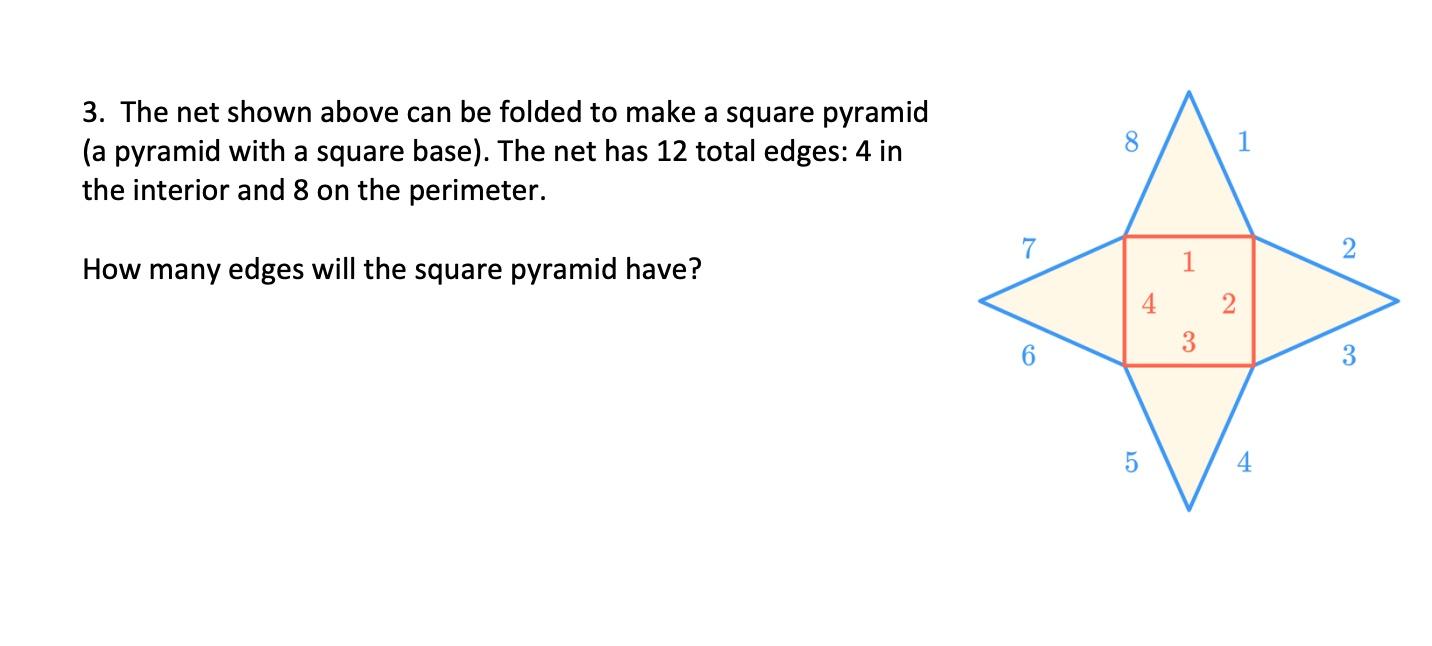 Solved 3. The net shown above can be folded to make a square | Chegg.com