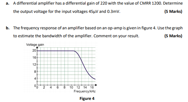 Solved a. A differential amplifier has a differential gain | Chegg.com