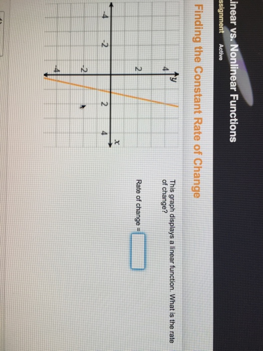 Solved This graph displays a linear function. What is the | Chegg.com