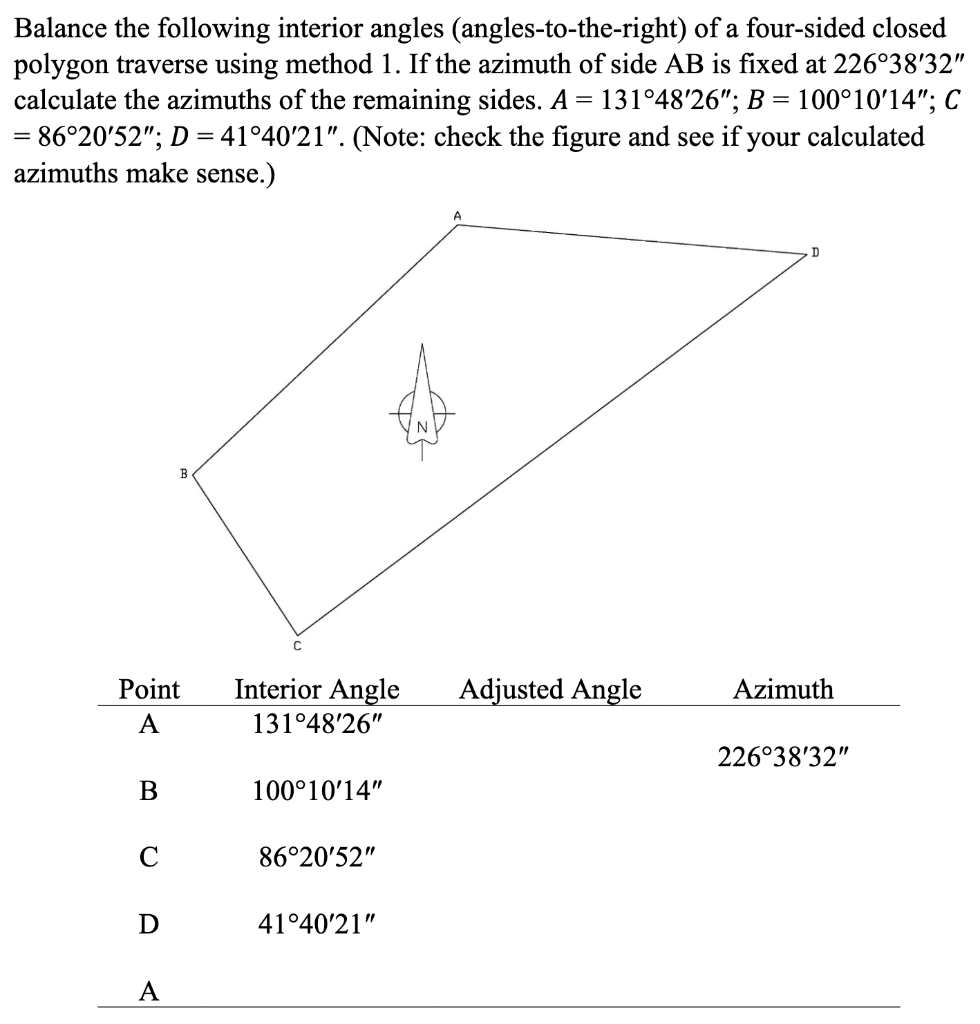Solved Balance the following interior angles | Chegg.com