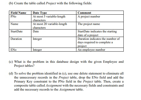 Solved Given the following two tables, namely, Employee and | Chegg.com