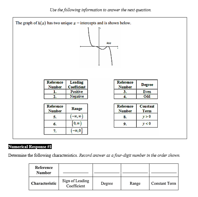 Solved Use the following information to answer the next | Chegg.com