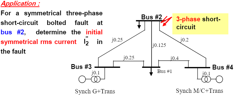 Solved find the z bus 5*5 in two cases (power system | Chegg.com