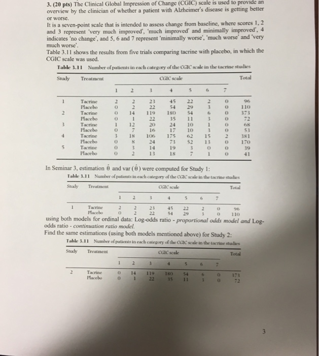 3. (20 pts) The Clinical Global Impression of Change | Chegg.com
