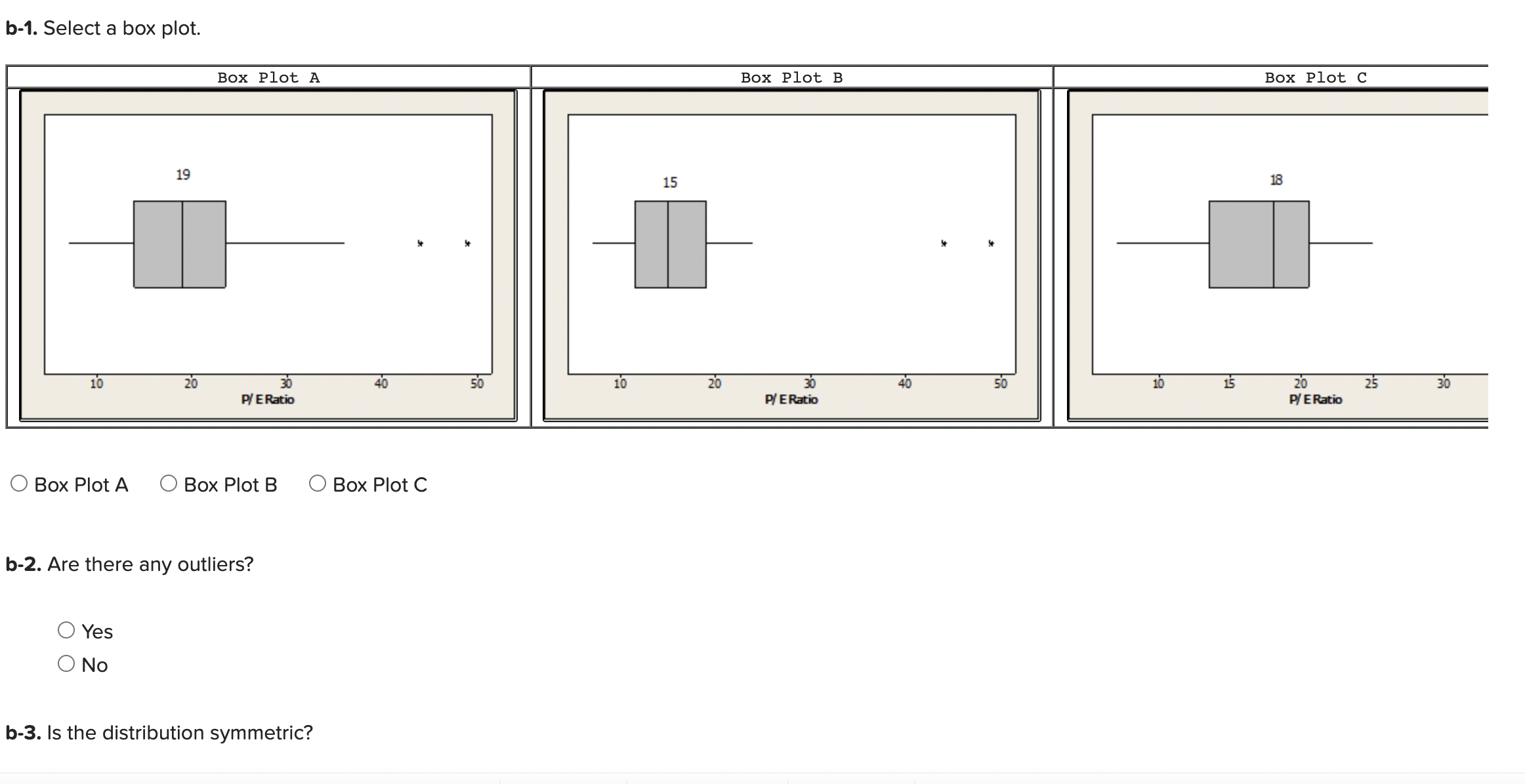 Solved b-1. Select a box plot. Box Plot A Box Plot B Box | Chegg.com Solved b-1. Select a box plot. Box Plot A Box Plot B Box | Chegg.com