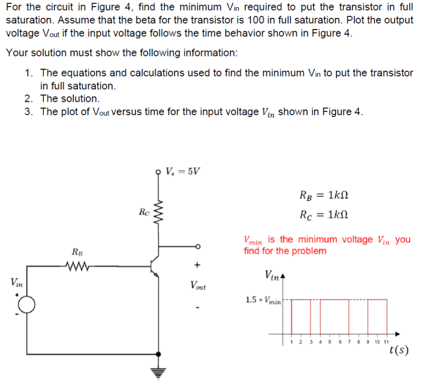 Solved For the circuit in Figure 4, find the minimum Vin | Chegg.com