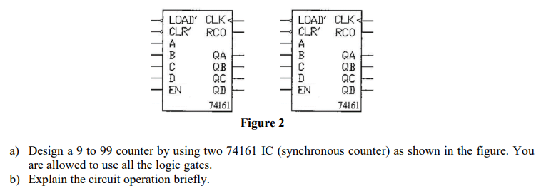 Solved Figure 2 a) Design a 9 to 99 counter by using two | Chegg.com