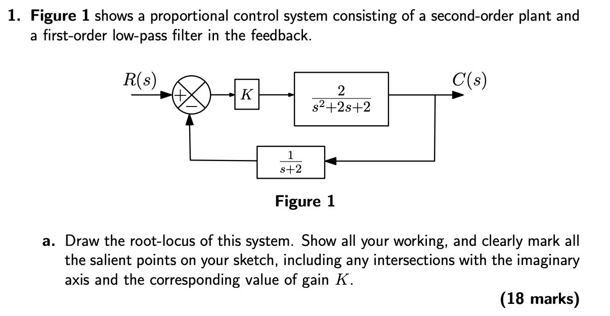 Solved Figure 1 shows a proportional control system | Chegg.com