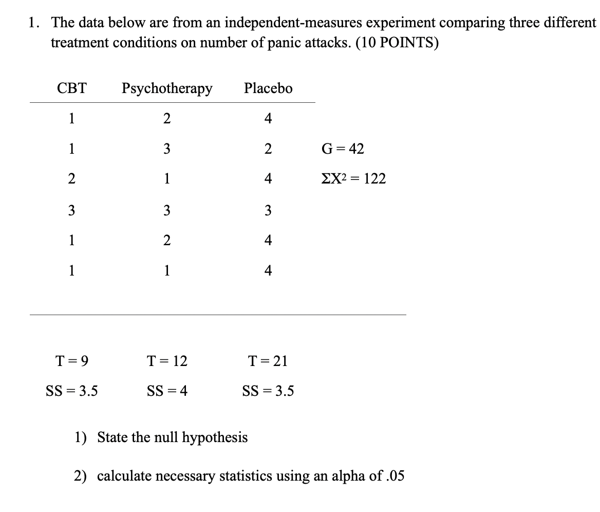 Solved 1. The data below are from an independent-measures | Chegg.com