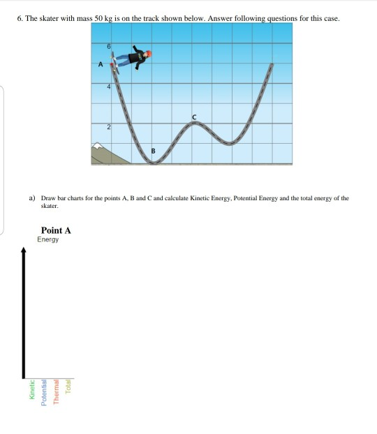 Solved b) Draw bar charts for the points B and calculate | Chegg.com