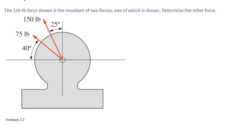 Solved The 150-lb force shown is the resultant of two | Chegg.com