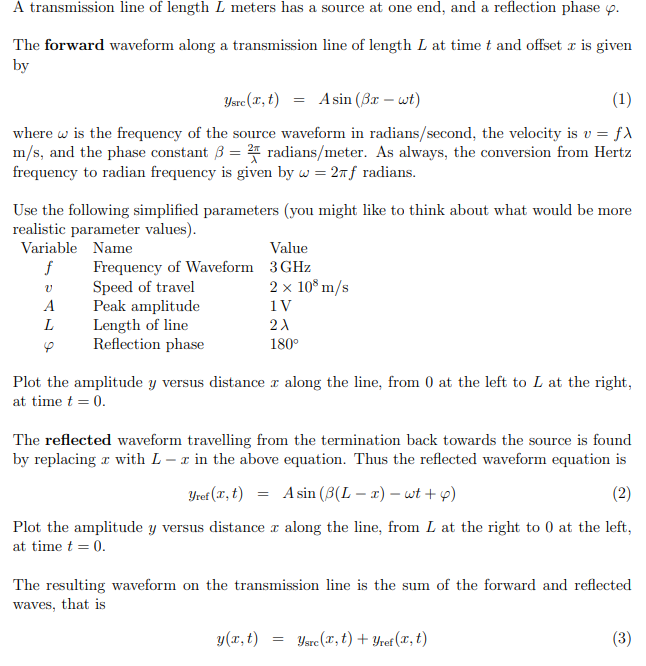 Solved I have done the forward waveform plot (1) , but how | Chegg.com