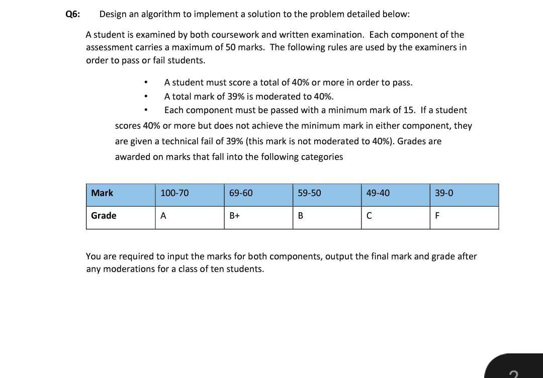 Solved Q6 Design An Algorithm To Implement A Solution To 0148
