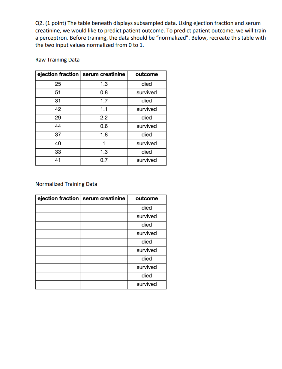 Q2. (1 point) The table beneath displays subsampled | Chegg.com