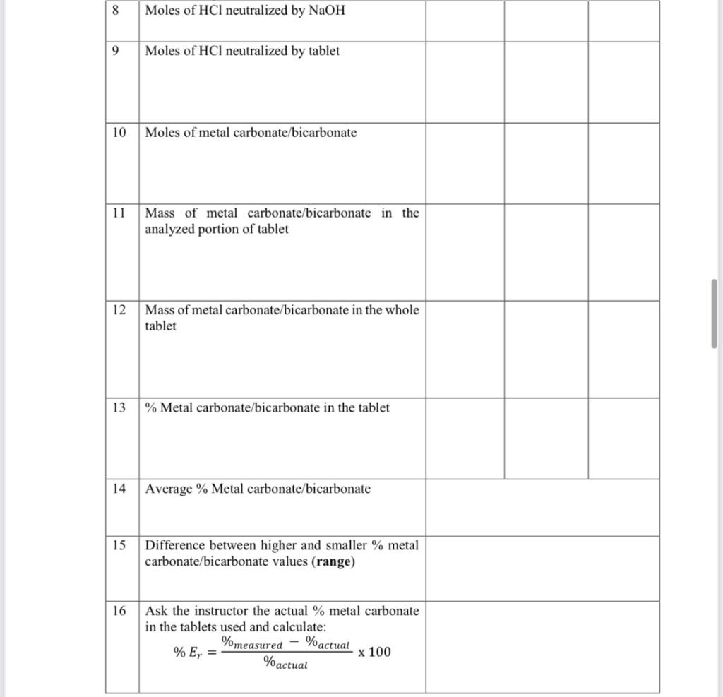 row 1 of the Data Table. 4. Transfer the sample | Chegg.com
