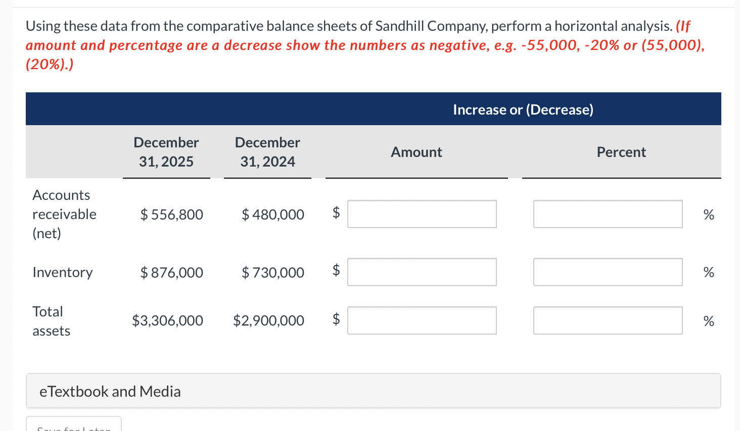 Solved Using these data from the comparative balance sheets | Chegg.com