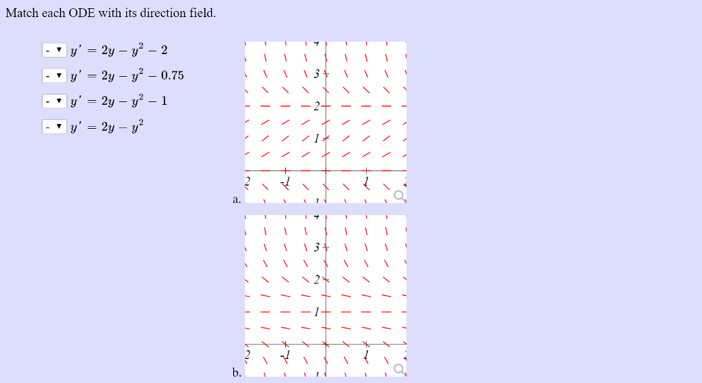 Solved Match each ODE with its direction field 2 2y -y a. 13 | Chegg.com