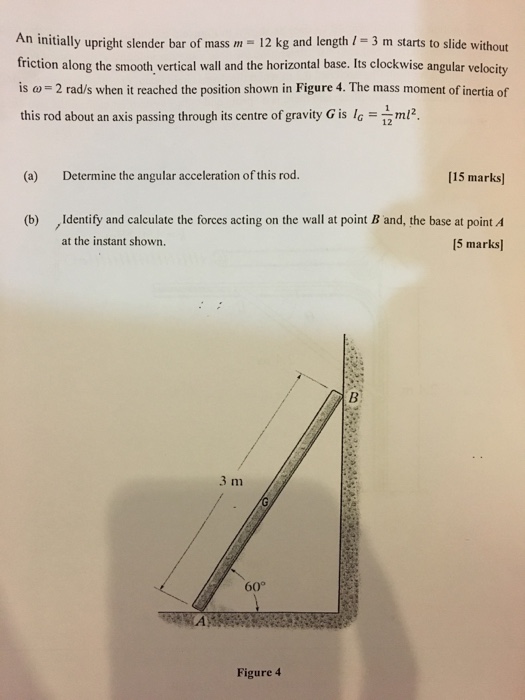 Solved An initially upright slender bar of mass m = 12 kg | Chegg.com