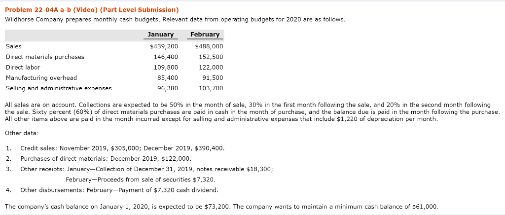 Solved Problem 22-04A a-b (Video) (Part Level Submission) | Chegg.com