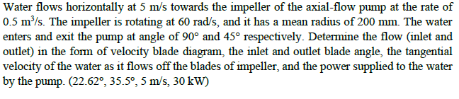 Solved Water flows horizontally at 5ms ﻿towards the impeller | Chegg.com