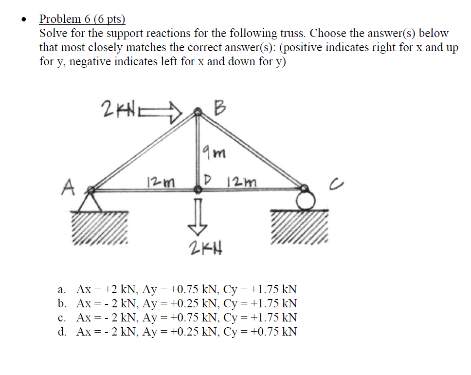 Solved Problem 6 (6 pts) Solve for the support reactions for | Chegg.com
