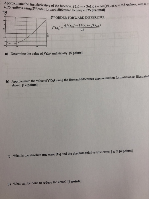 Solved Approximate the first derivative ofthe function: | Chegg.com
