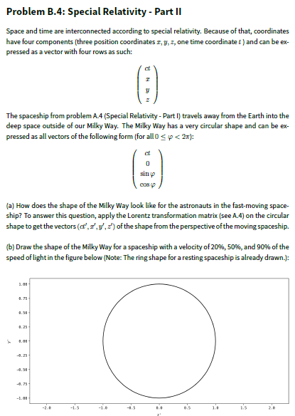 Solved Problem B.4: Special Relativity - Part II Space and | Chegg.com