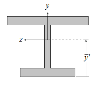 Solved Since the widths of the two flanges are not the same, | Chegg.com