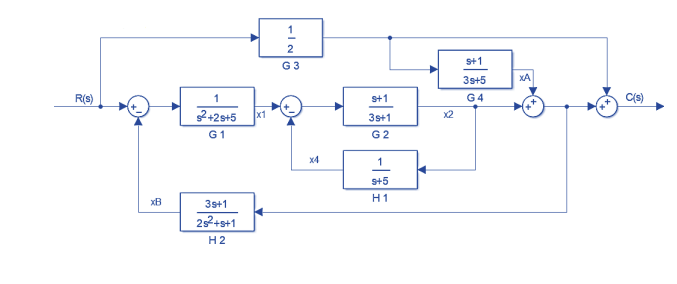 Solved Represent by state matrices | Chegg.com