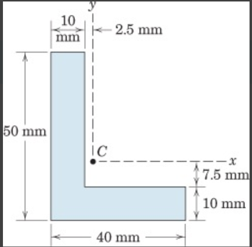 Solved For the L-Shaped cross-section of figure 43, change | Chegg.com