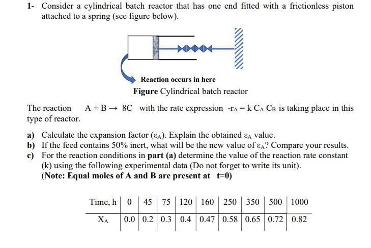 Solved 1. Consider a cylindrical batch reactor that has one | Chegg.com