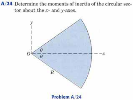 [Solved]: Determine the moments of inertia of the circular s
