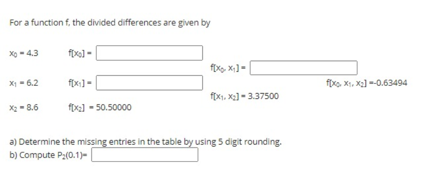Solved For a function f, the divided differences are given | Chegg.com