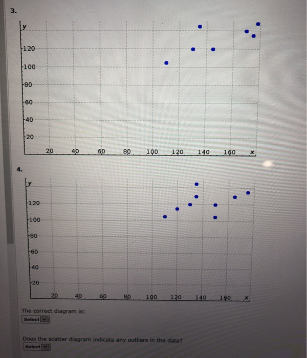 Solved Exercise 12.50 (Algorithmic)H Consider the following | Chegg.com