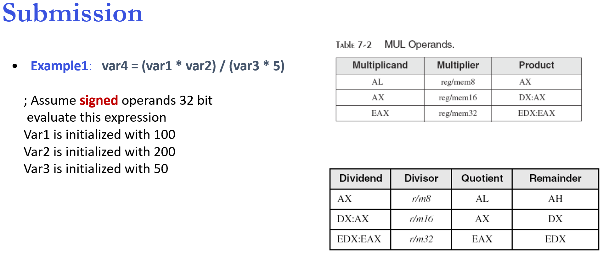 Solved Submission • Example1: var4 = (var1 * var2)/ (var3 * | Chegg.com