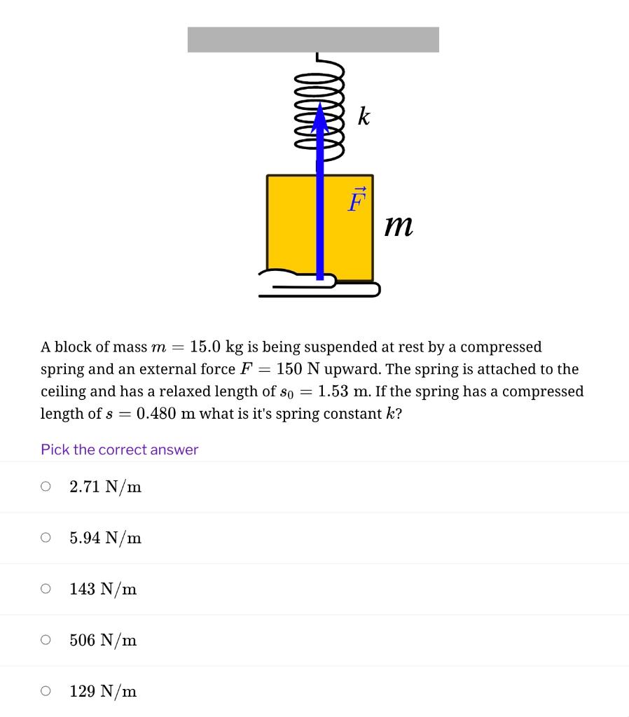 Solved A block of mass m=15.0 kg is being suspended at rest | Chegg.com