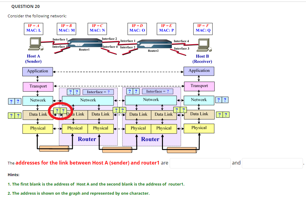 Solved QUESTION 18 Consider the following TCP header: TCP | Chegg.com