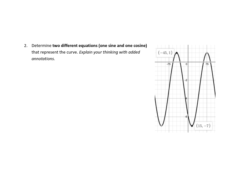 Solved 2. Determine two different equations (one sine and | Chegg.com