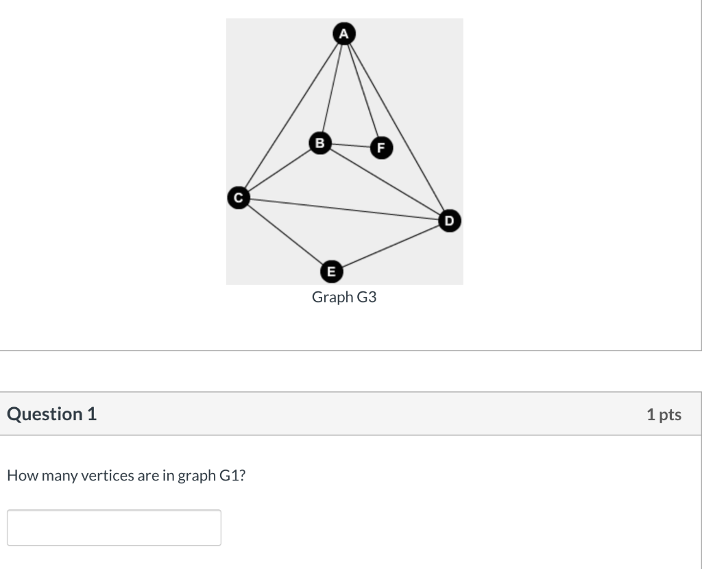 Solved Most of the questions in this quiz refer to one of | Chegg.com