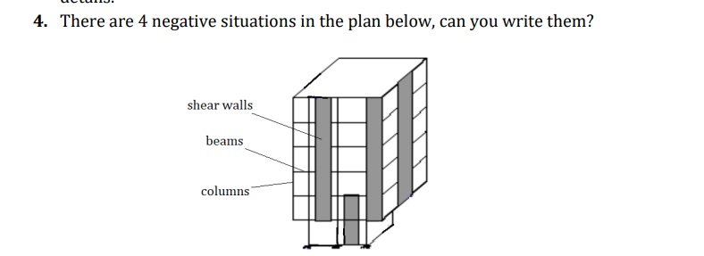 Solved It's a part of Civil Engineering Elective Design | Chegg.com
