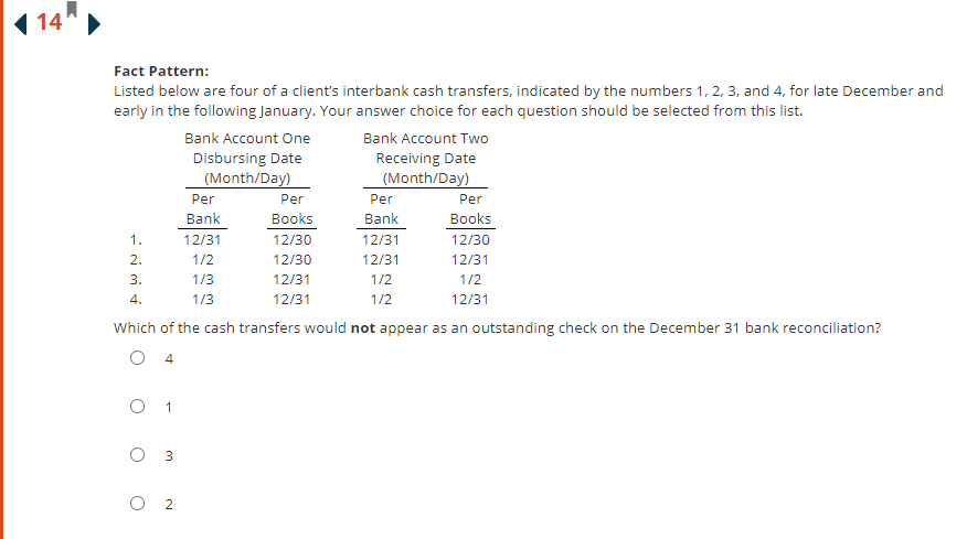 Solved Fact Pattern: Listed below are four of a client's | Chegg.com