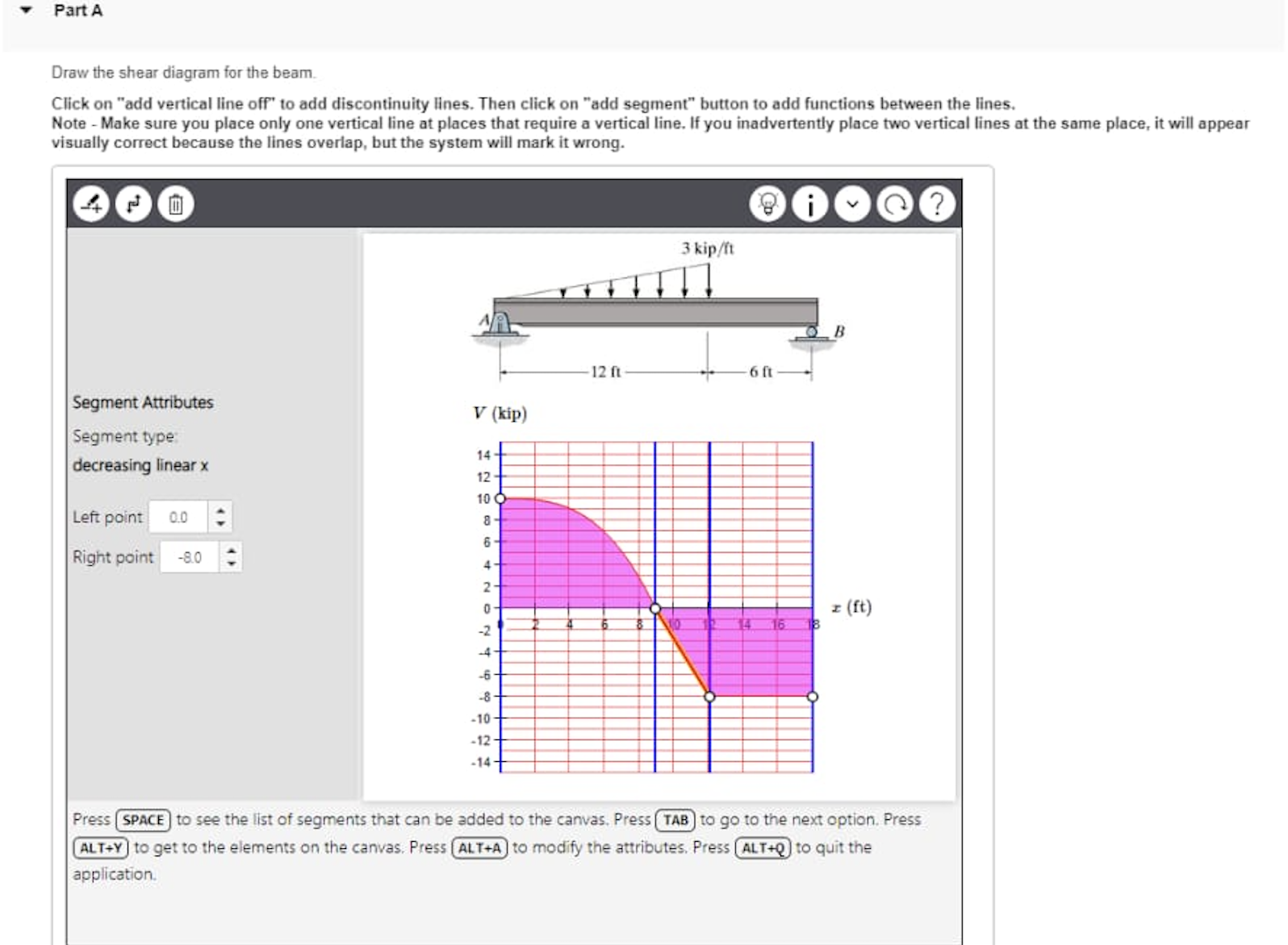 Solved Draw the shear diagram for the beam. Click on Solved Draw the shear diagram for the beam. Click on